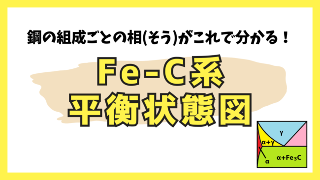 Fe－C系平衡状態図って何？どう読むの？これらを分かりやすく解説！ | ものづくりの解説書